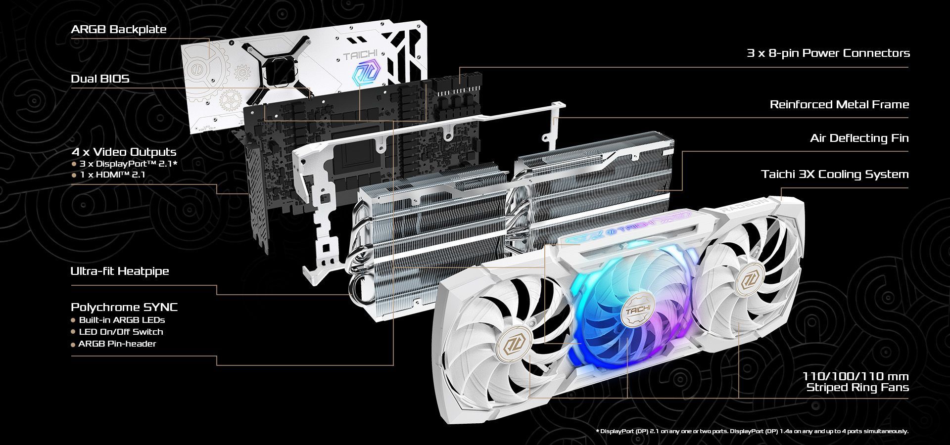 ASRock > AMD Radeon™ RX 7900 XTX Taichi White 24GB OC